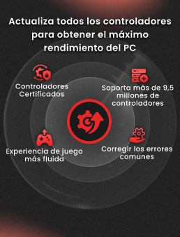 IObit te recomienda el mejor organizador de escritorio de computadora ...