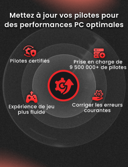 IObit recommande le meilleur organisateur de bureau d'ordinateur ...